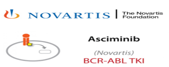 FDA, Approved, Novartis, Scemblix, Asciminib, Philadelphia, Chromosome ...