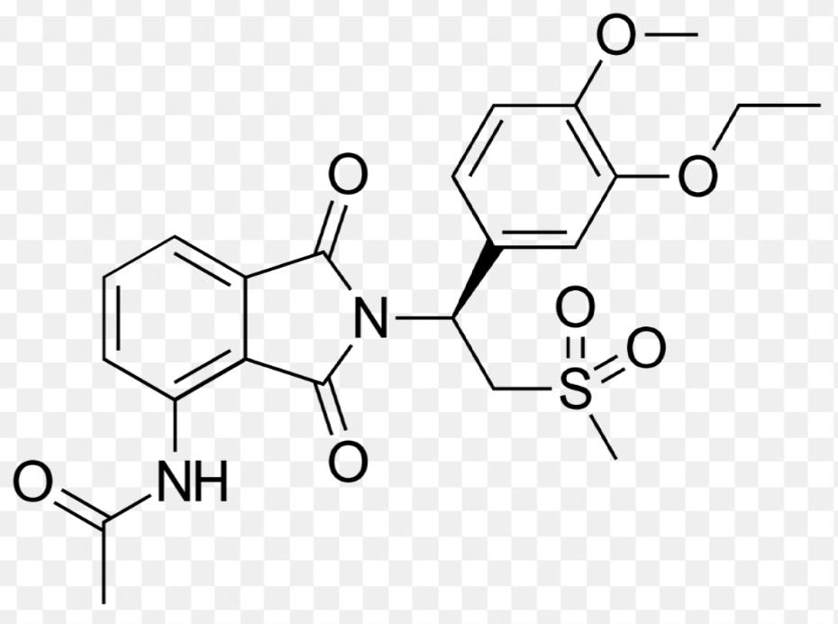 Amgen’s Otezla notches win in genital psoriasis – News & Updates